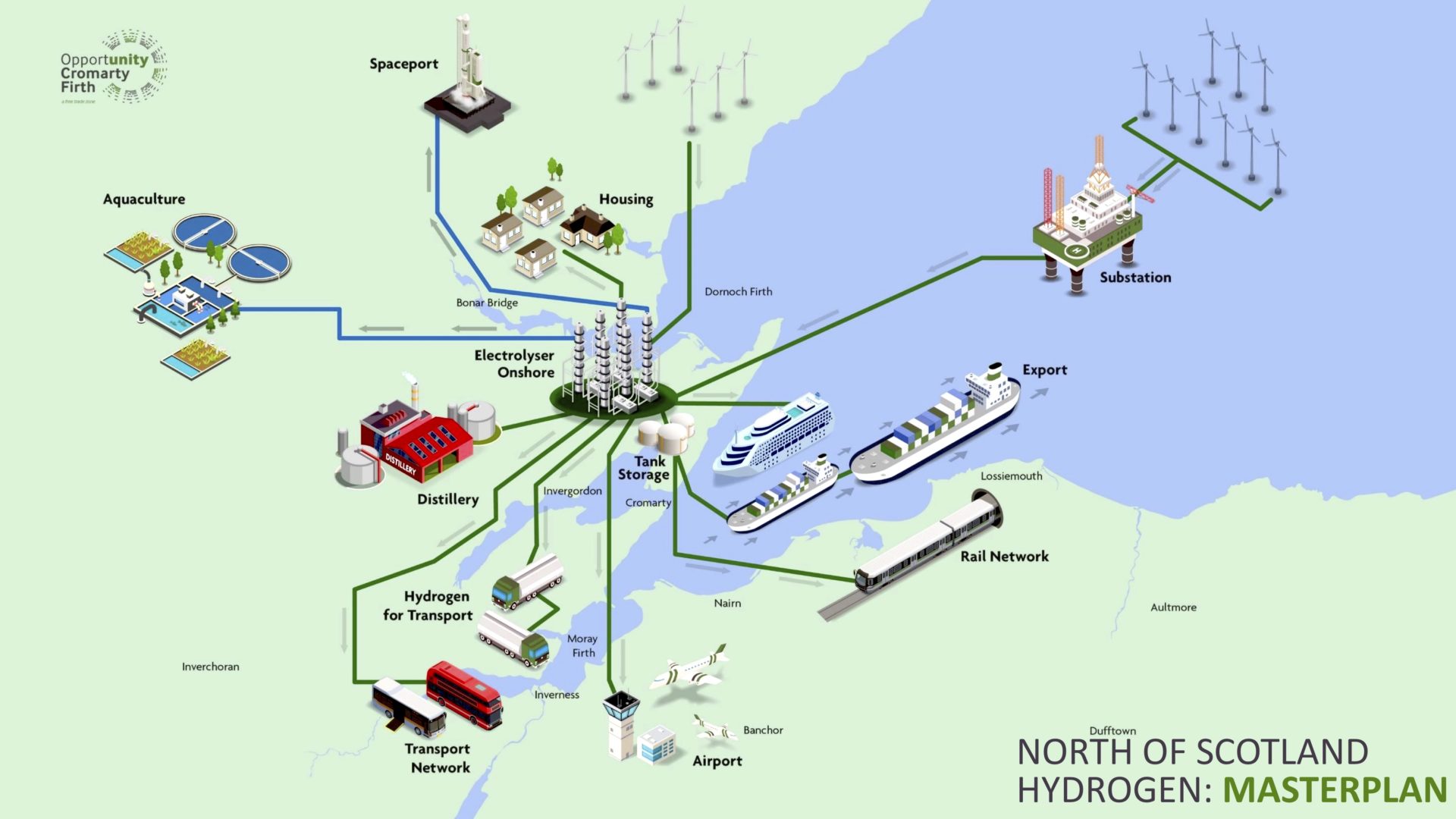 Cromarty Firth tops ScottishPower’s spots to house 35MW green hydrogen ...